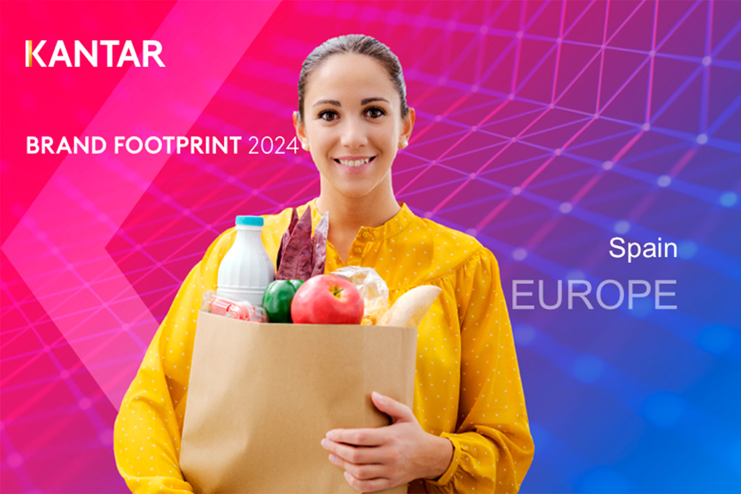 Brand Footprint across the world