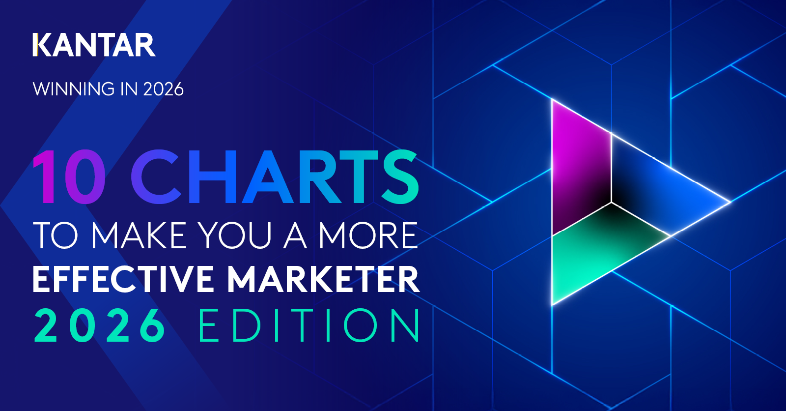 10 Charts to Make You a More Effective Marketer | 2026 Report